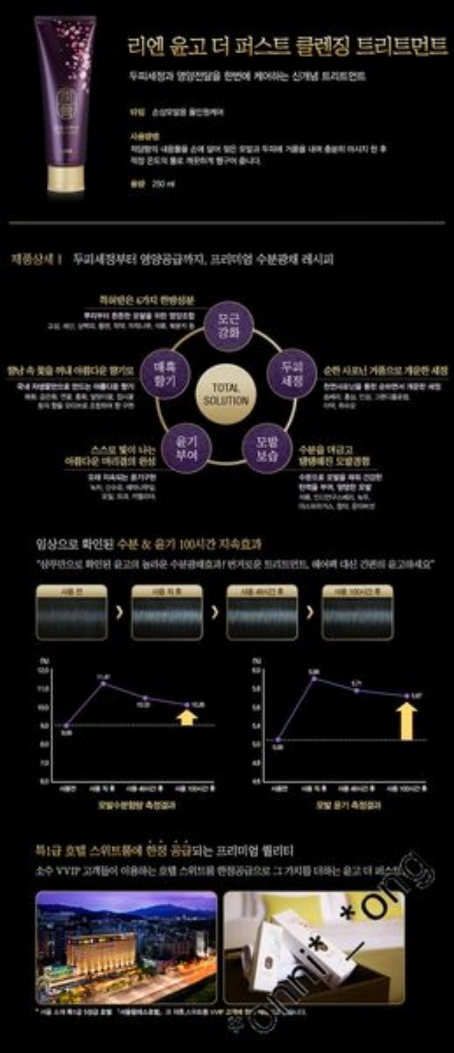 LG Lien Yungo Hair Cleansing Treatment+Shampoo Set 潤膏皇室秘策洗髮+護髮套裝 400ml ...